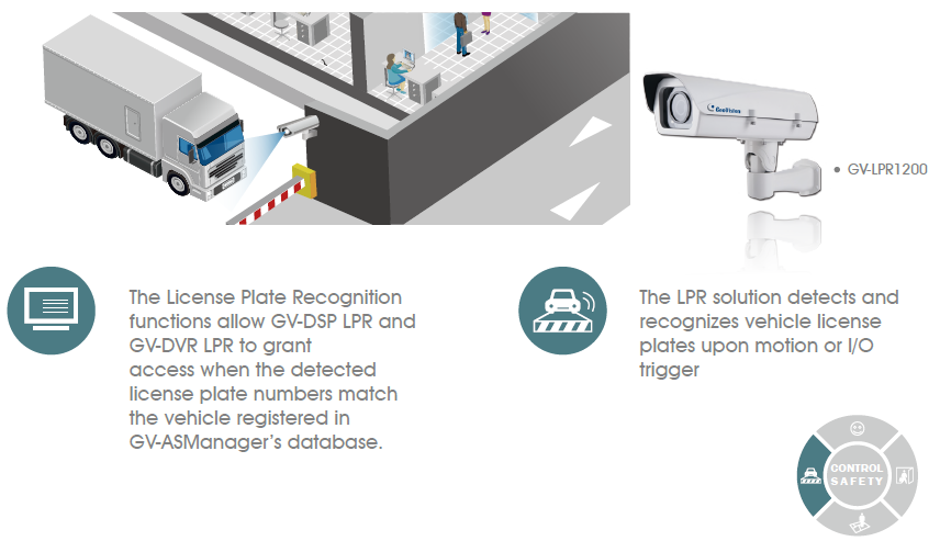 Total Entry Control Systems, Inc.