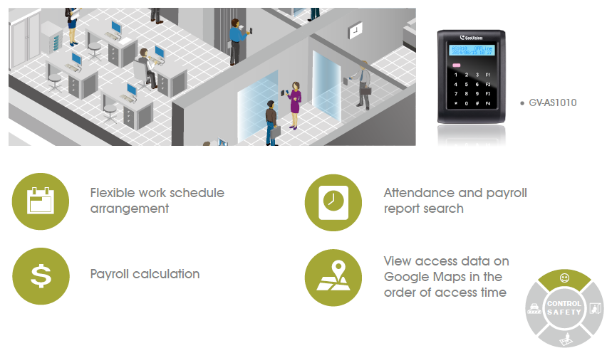 Total Entry Control Systems, Inc.